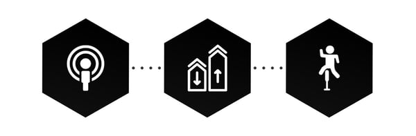 How To Increase Dwell Time And Maximise Customer Spend How To Increase Dwell Time And Maximise Customer Spend